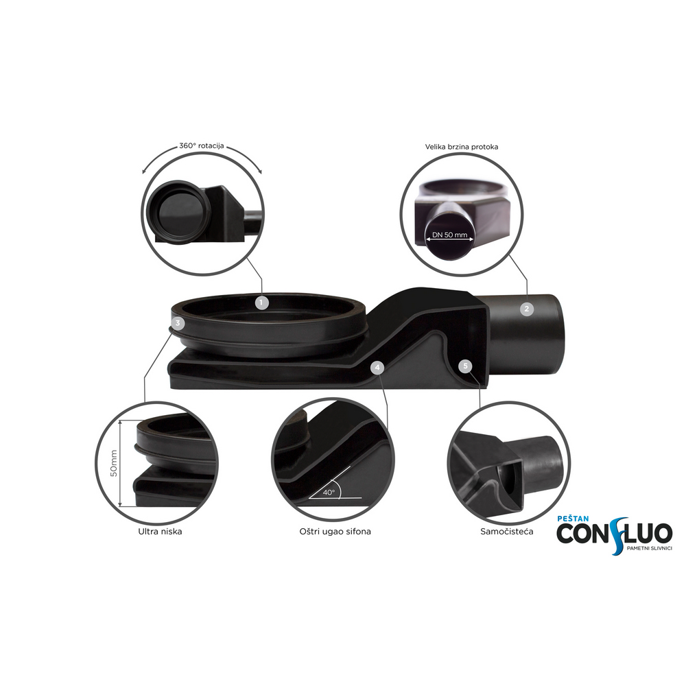 Tuš kanalica CONFLUO PRIMO COMPACT LINE 550 | Pevex