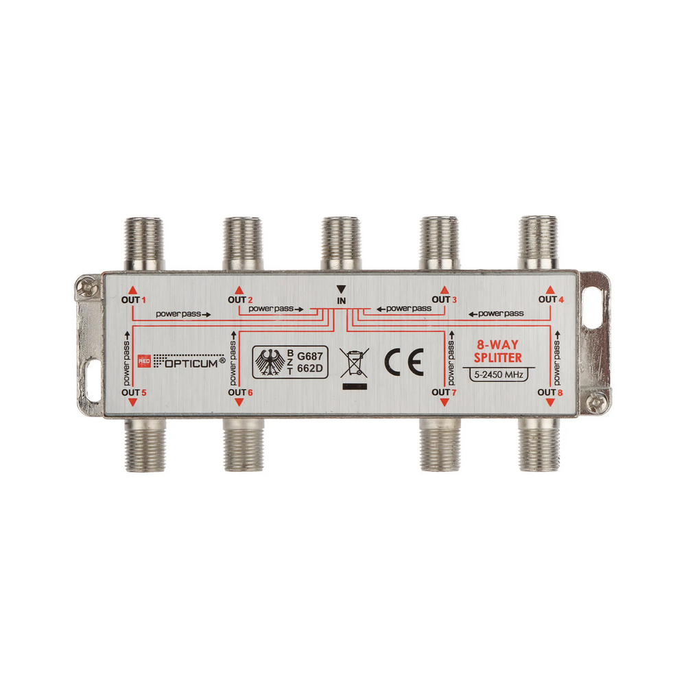 Antenski razdjelnik FVS VIII | Pevex