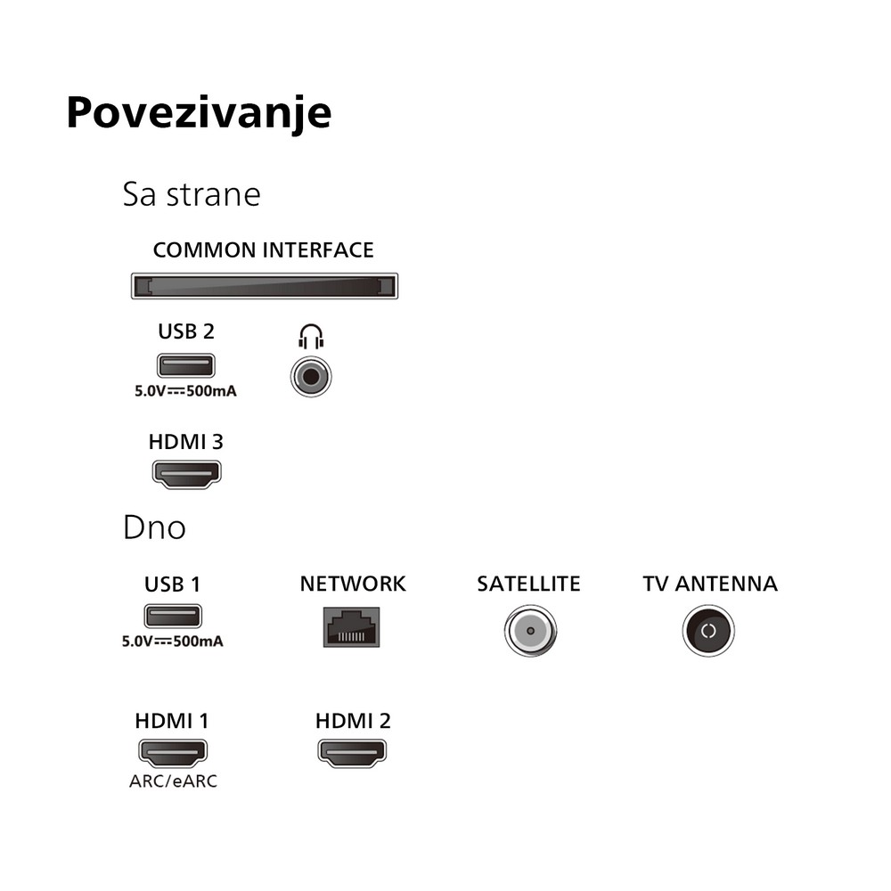 LED TV PHILIPS 55PUS8079/12 UHD DVB-T2/S2 SMART AMBILIGHT | Pevex