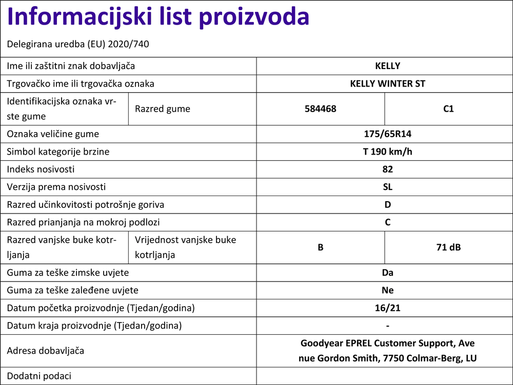 Auto gume | Gume za auto | Pevex